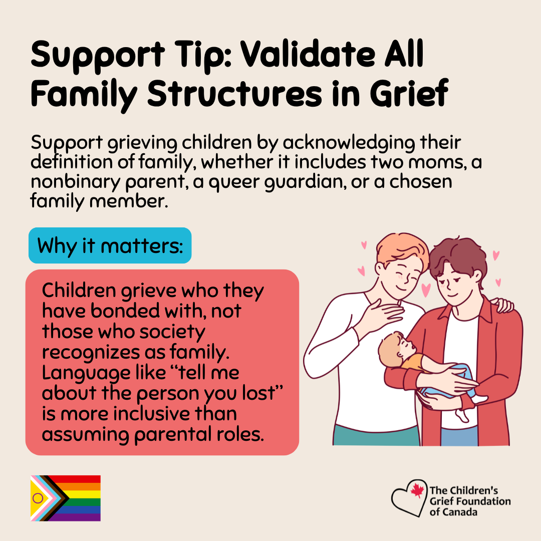 Understanding Queer Grief: Why Inclusive Grief Support Matters - The ...