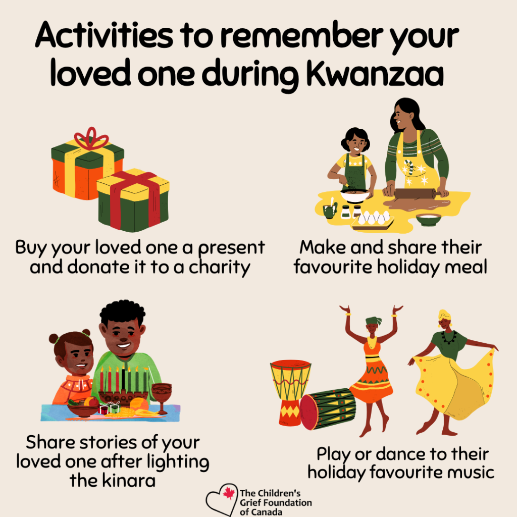 Grieving during the Holidays - The Children's Grief Foundation of Canada