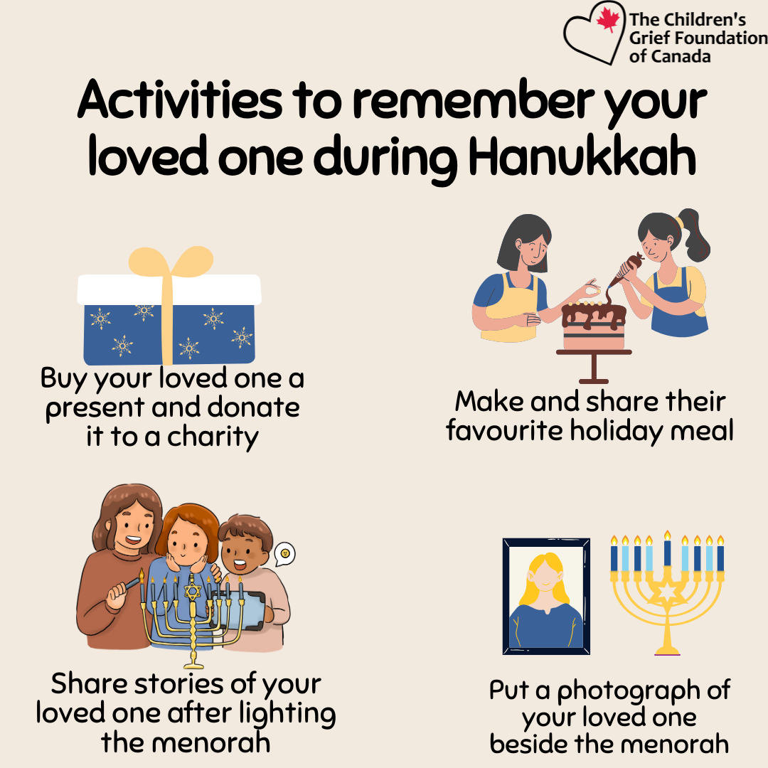 Grieving during the Holidays - The Children's Grief Foundation of Canada